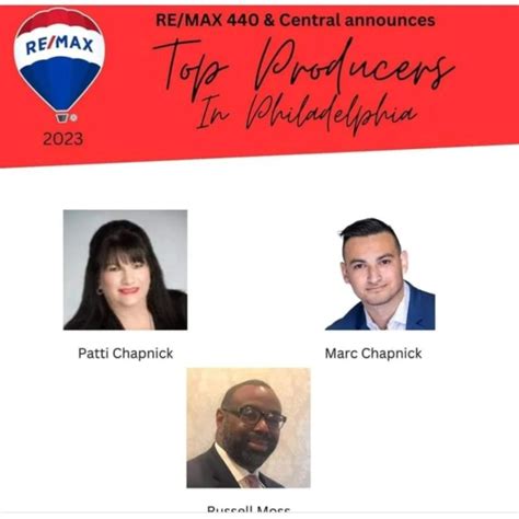 Russell Wesley Moss Sr Posted On Linkedin