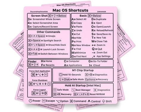 Mac Shortcut Reference Chart Keyboard Cheat Sheet For Mac Os Mac Keyboard Shortcuts