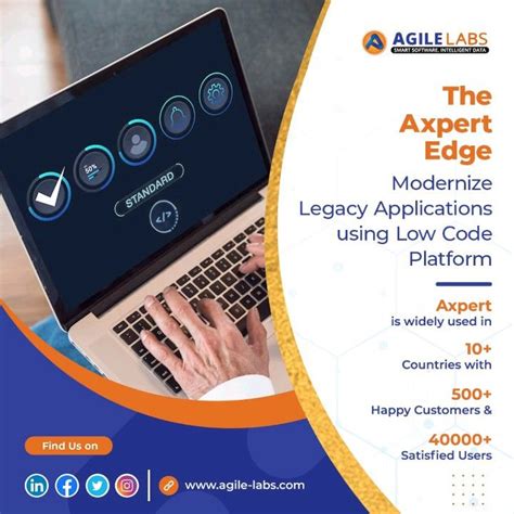 Agile Labs Posted On Linkedin