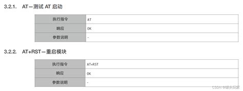 Stm32 Esp8266的基础 At 指令、基础 Wi Fi 功能 At 指令、tcpip 功能 At 指令esp8266 At Csdn博客