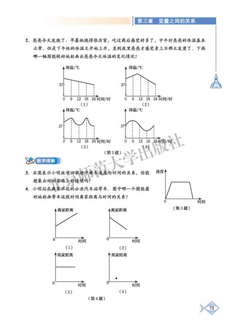 3 用图象表示的变量间关系 2012年审定北师大版七年级数学下册（高清） 初中课本 中学课本网