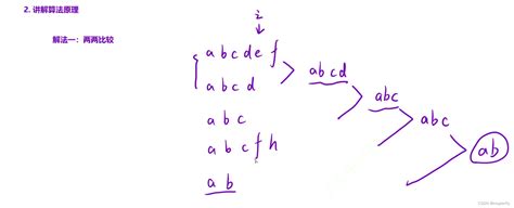 10优化算法之字符串 Csdn博客