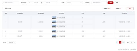 Element表格 合并行两种方法el Table 合并行 Csdn博客