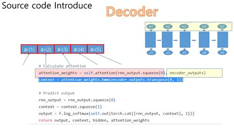 Effective Approaches To Attention Based Neural Machine Translation Pdf