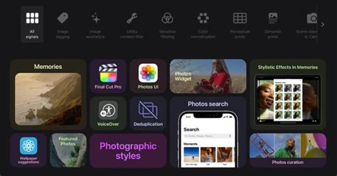 A Multi Task Neural Architecture For On Device Scene Analysis Vignesh