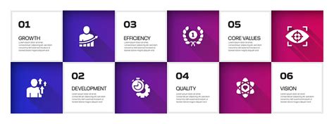 핵심 값 관련 프로세스 인포그래픽 템플릿 프로세스 타임라인 차트 선형 아이콘이 있는 워크플로 레이아웃 개념에 대한 스톡 벡터 아트 및 기타 이미지 Istock