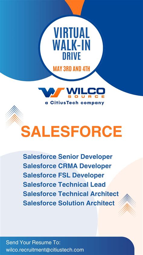 Harini K On Linkedin Apply Share Refer Salesforcejobs Sfdcdeveloper Fsldeveloper