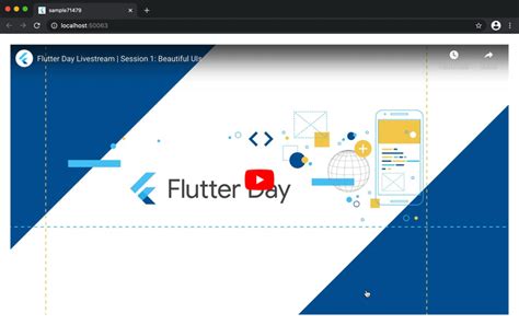 Web Canvaskit Htmlelementview Is Not Interactive · Issue 71479