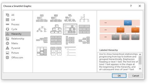 Argument Mapping With Word Smartart Tim Van Gelder