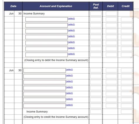 Closing Entries In This Stage Of The Accounting Chegg Com