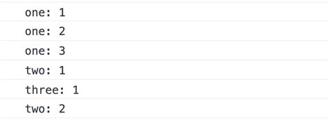 7 Tips And Tricks To Make Your Consolelog Output Stand Out Dev Community