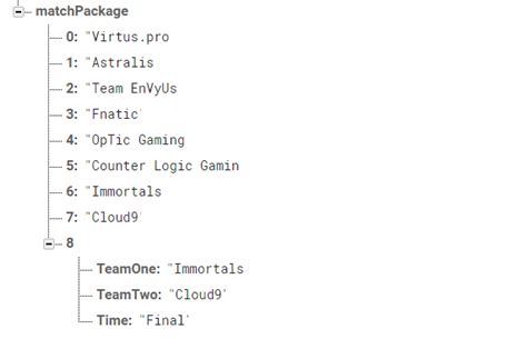 Python Not Uploading The Correct Data In Firebase Stack Overflow