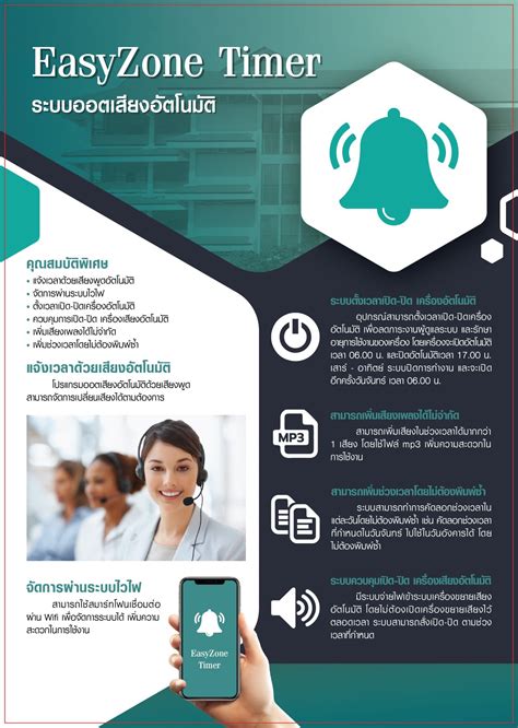 Thai โรงเรียนกาบเชิงวิทยา จังหวัดสุรินทร์ เปิดสอบพนักงานราชการ ตำแหน่งครูผู้สอน