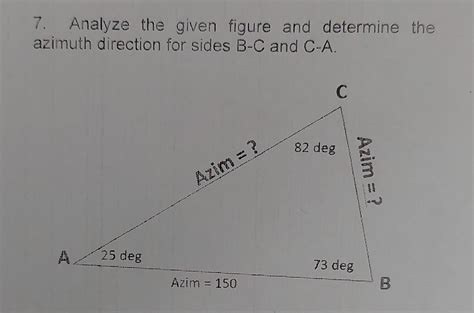 Solved Analyze The Given Figure And Determine The Azimuth Chegg