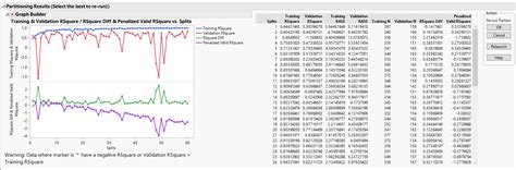 Solved Jsl Help Report Column Sorting And Fixed Dec Formatting Jmp User Community