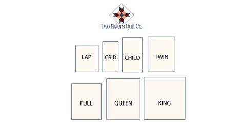 Helpful Tips When Selecting A Bed Or Lap Quilt Two Babes Quilt Co
