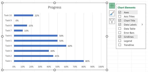 How To Create A Progress Tracker In Excel With Example