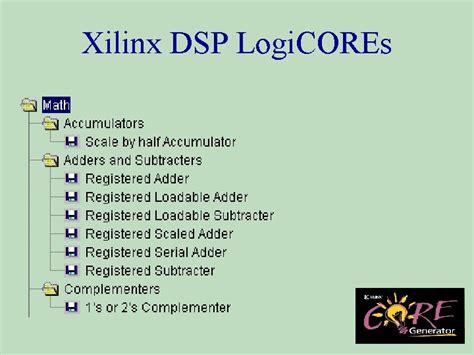 Academy Xilinx Dsp Page 1 Existing Dsp Solutions