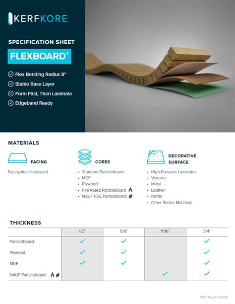 Flexboard Flexible Panel Architectural Panels 8 Bending Radius