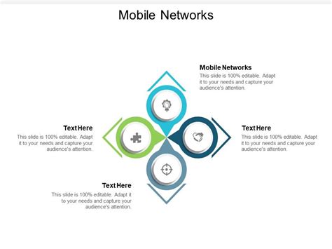 Mobile Networks Ppt PowerPoint Presentation Ideas Demonstration Cpb