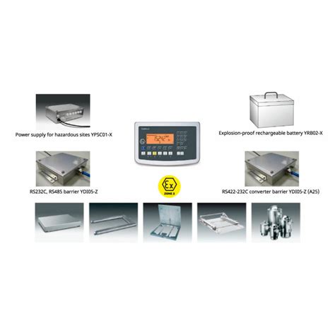 Explosion Proof Weighing Applications Dksh Thailand Limited