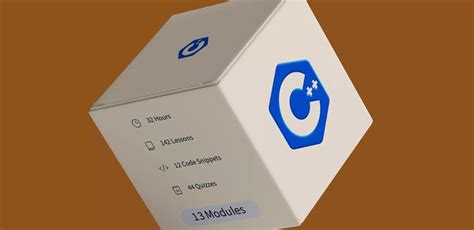 Learn C Programming Step By Step Guide With Examples