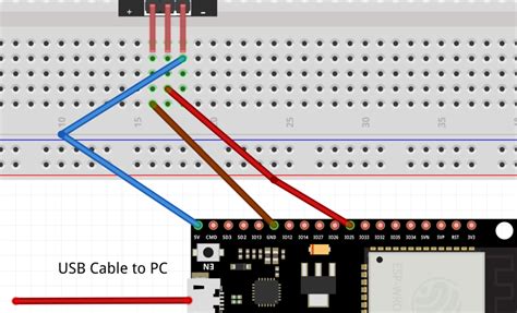 using telegram bot and esp32 to get temperature and humidity readings from sensor dht11
