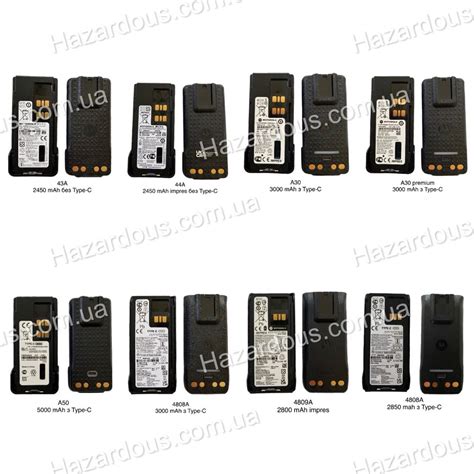 Акумулятор до Motorola 3000 5000 2450 ТІЛЬКИ ОПТ 894 грн Рації та інші телефони Львів на Olx