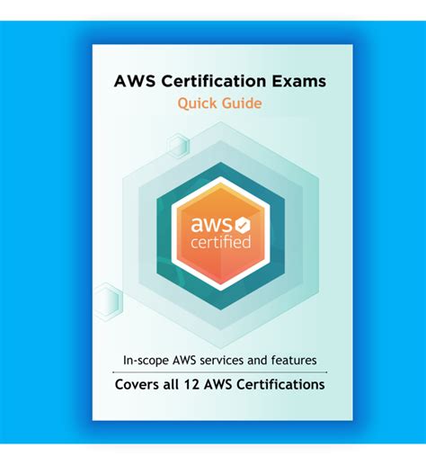 Aws Certification Exams Analogies Cloud
