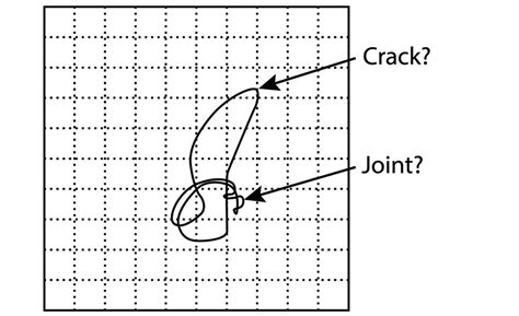 Using Eddy Current Array In Detecting Cracks And Corrosion In Aircraft