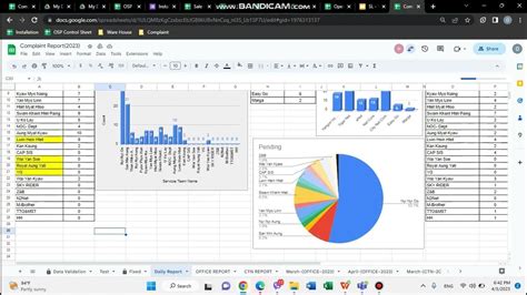 Complaint Workflow Youtube