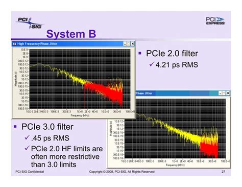03 Pcie 3 0 Phy Electrical Layer Requirements Final[1] Pdf