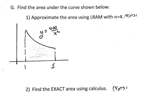 Solved G Find The Area Under The Curve Shown Below 1 Chegg Com