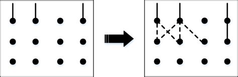 Searching Process For The Optimal Seam Line Download Scientific Diagram