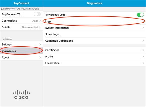 モバイルアクセス用のanyconnect証明書ベース認証の設定 Cisco