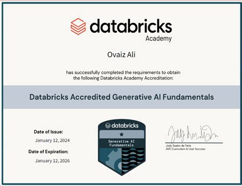 Generativeai Aiinnovation Learningjourney Llm Ovaiz Ali