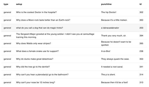 Data Table Ui Table Node Red Dashboard 20