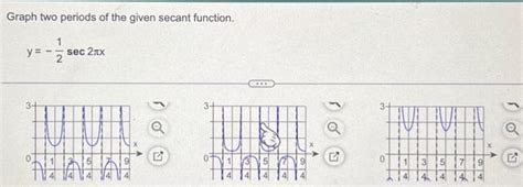 Solved Graph Two Periods Of The Given Secant Function