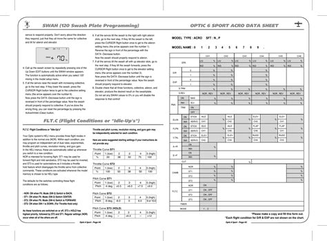 Hitec RCD OPTIC6SP 24G 2 4GHz 6CHANNEL RADIO CONTROL SYSTEM User Manual