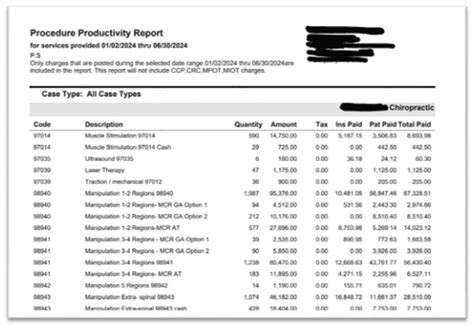 The Coding Audit Tools Kmc University
