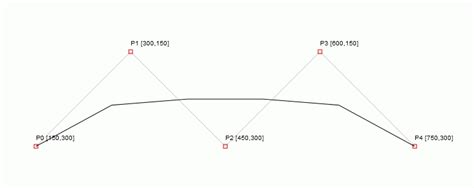 Html Tutorial How To Draw N Grade B Zier Curve With Canvas Api