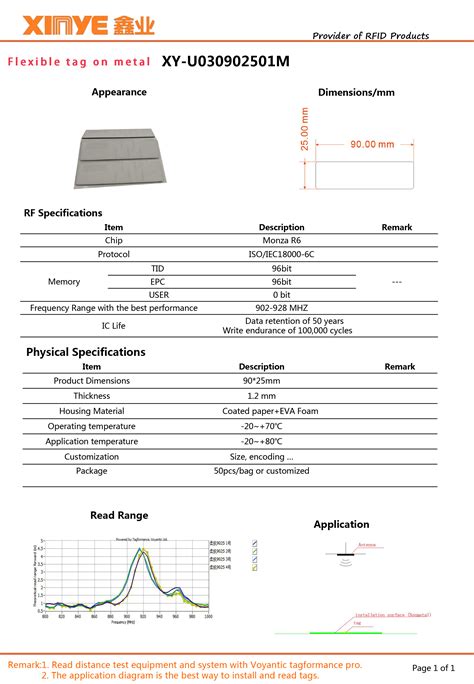 금속 Rfid 유연한 금속 방지 태그의 Uhf 태그 의 고품질 금속 Rfid 유연한 금속 방지 태그의 Uhf 태그