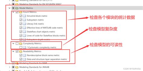Matlab Simulink 模型验证学习笔记 Matlab中model Verification的from Csdn博客