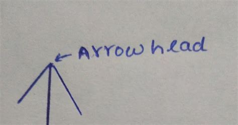 Time For Engineering Nodal Analysis