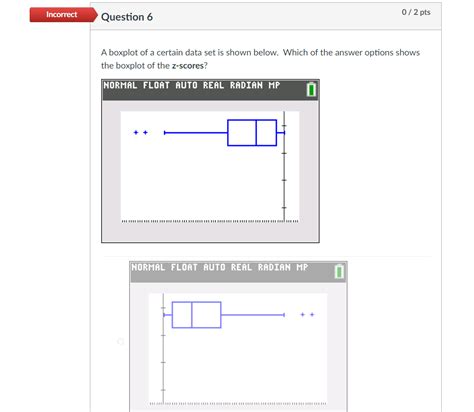 solved a boxplot of a certain data set is shown below which
