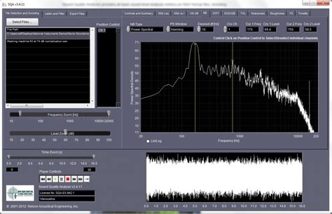 sqa fft and stft analysis viacoustics