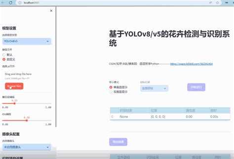 基于深度学习的花卉检测与识别系统（网页版 yolov8 v7 v6 v5代码 训练数据集） 逗逗班学python 博客园