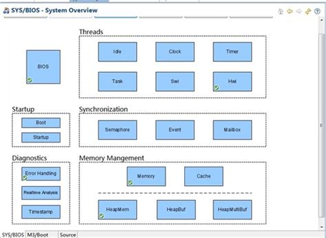 有没有人使用过sysbios这个操作系统 基于 Stellaris®︎ Arm®︎ Cortex™︎ M3 的 Mcu Read Only 存档论坛 E2e™ 设计支持