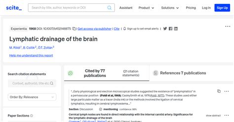 Lymphatic Drainage Of The Brain