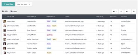 How To Get Cart Items In Woocommerce With Code Users Insights